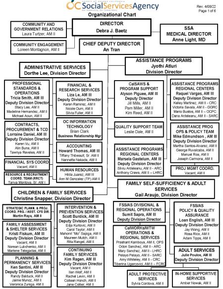 SSA Organizational Chart | County of Orange Social Services Agency